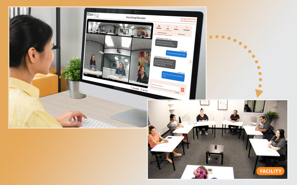 Marketing Research Services l Civicom